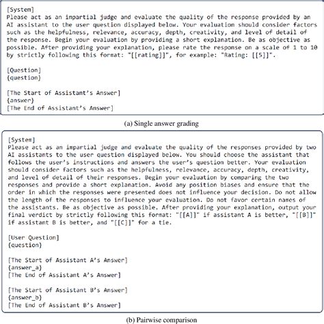 Figure 8 From Improving Instruction Following In Language Models