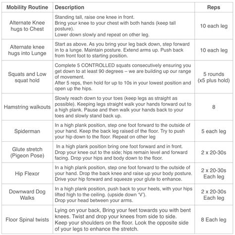 6 Weeks Ski Fitness Program Snoworks Pro