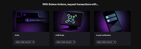 solana actions and blinks simplifying blockchain transactions coingecko