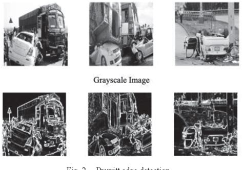 Figure 2 From Performance Analysis Of Edge Detection Algorithms For Object Detection In Accident