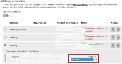 Solved Power Bi Scheduled Refresh Failed Due To Error Occ Microsoft Fabric Community
