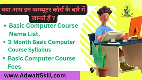 Basic Computer Course Name List Syllabus Fees 2025