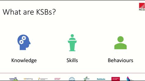 Knowledge Skills And Behaviours Video 1 Youtube