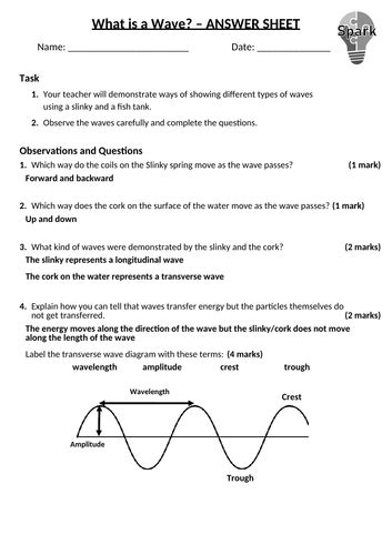 Ks3 Introduction To Waves Teaching Resources