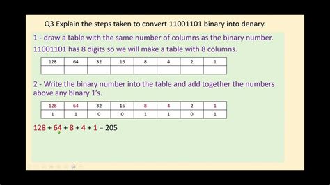 q3 ks3 computer science binary to denary and practise questions