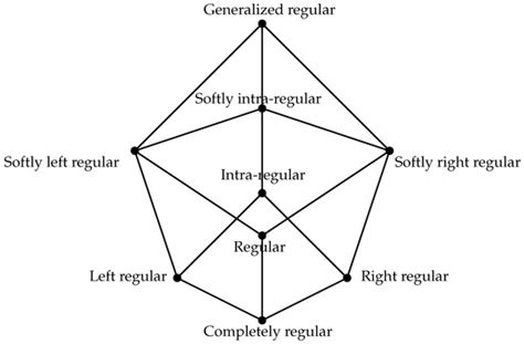 Mathematics Special Issue Algebraic Analytic And Computational Number Theory And Its