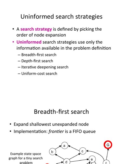Lec05 Uninformed Search Download Free Pdf Theoretical Computer Science Combinatorics