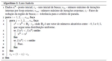 algoritmo do método de luus jaakola download scientific diagram