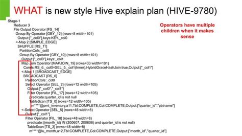 How To Understand And Analyze Apache Hive Query Execution Plan For Performance Debugging Ppt