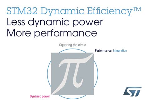 Powerful Stm32f4 Microcontrollers Launch New Generation Of Stm32