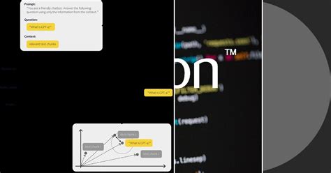 List Programming Curated By Saketh Edpuganti Medium