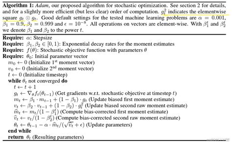 Adam优化器算法详解及代码实现51cto博客adam优化算法详解