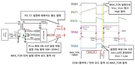 동기정류 회로부 전원 Ic 선택 Acdc 컨버터의 효율을 향상시키는 2차측 동기정류 회로의 설계 Techweb