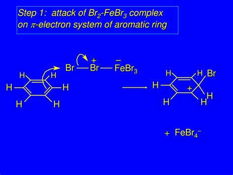 Ppt Chapter 12 Reactions Of Arenes Electrophilic Aromatic Substitution Powerpoint