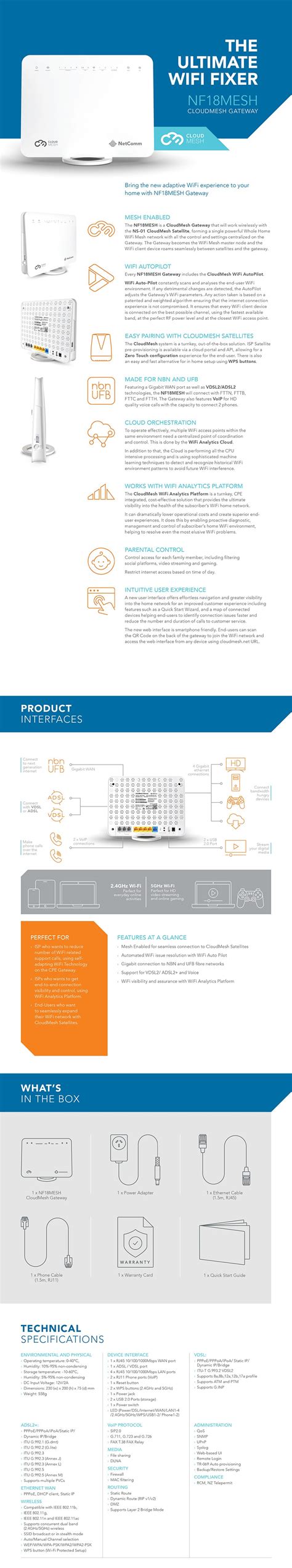 netcomm nf18 cloudmesh mesh networking gateway