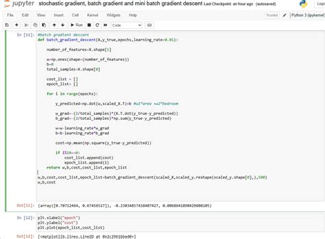 Kritika Sinha On Linkedin 100daysofmachinelearning Machinelearning Ai Gradientdescent