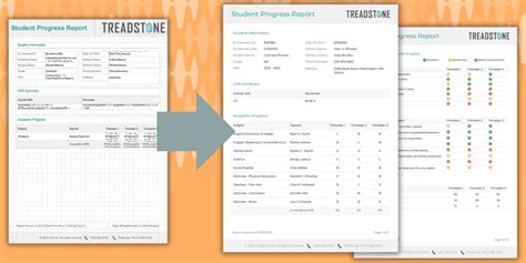 Activereportsnet A Seamless Automated Reporting Solution For Education Mescius Inc Posted