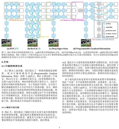 Yolov 全文翻译 yolo v 文档 CSDN博客