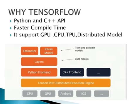 Tensorflow Ppt