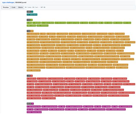 【お試し・初級】typescriptのtype challengesをやってみた