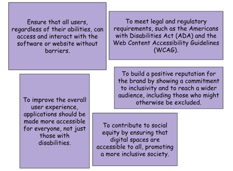 What Is Accessibility Testing Best Practices Types And Test Cases