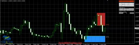 Order Block Indicator Mt4 V1 15 Forex Wiki Trading