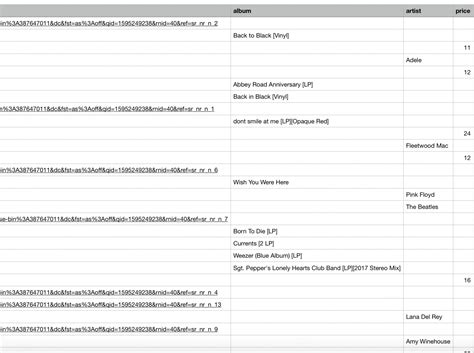 What Are The Best Web Scraping Tools For Beginners Scraping Robot