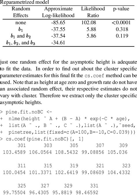Likelihood Ratio Statistics For Random Effects In The Download Table