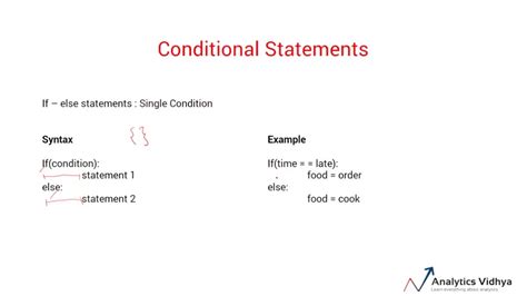 Python Tutorial For Beginners Full Course 4 Understanding Condition Statements In Python