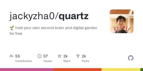 Github Jackyzha0quartz 🌱 Host Your Own Second Brain And Digital Garden For Free Rselfhosted