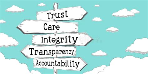 Charity Audit Ensuring Trust Transparency And Compliance Aurora Financials