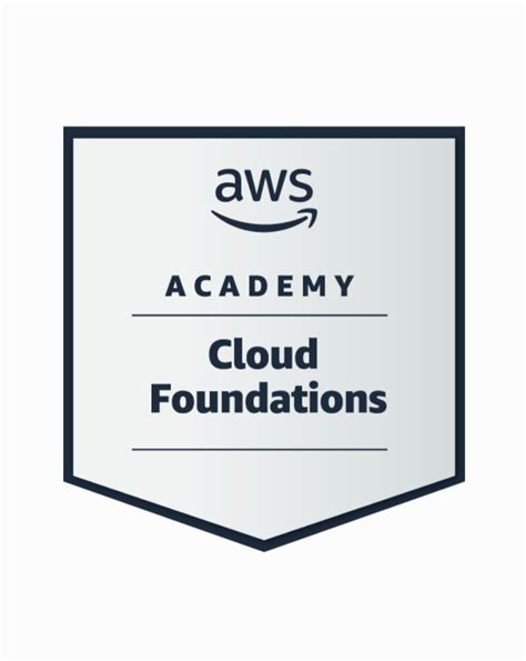 Sakshi Dhakad On Linkedin Aws Cloudcomputing Certification Awscloudacademy Cloudfoundation…