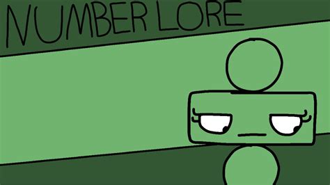 Math Lore ÷ Youtube