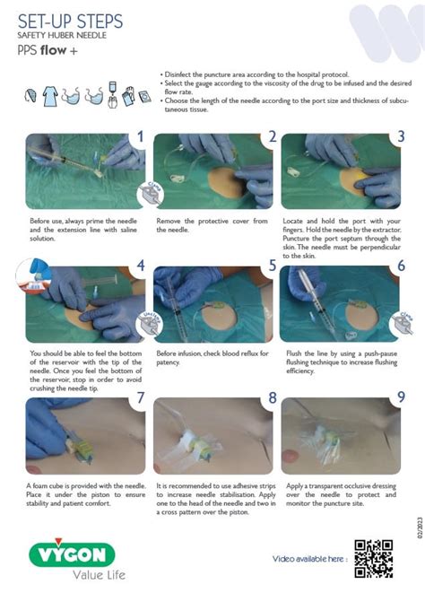 Huber Needle Insertion And Removal Vygon