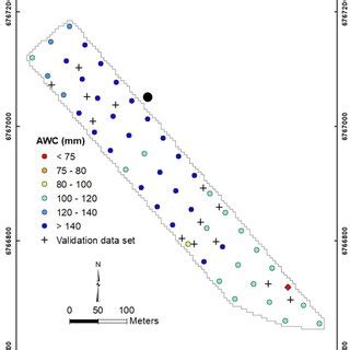 Sampling Design By Systematic Random Sampling Estimated Values Of Download Scientific Diagram