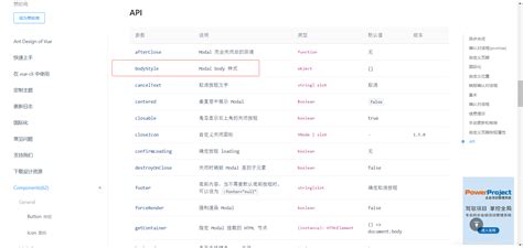 修改ant Daesign对话框modal样式 Ant样式不生效 Ant Modal修改了样式没效果ant Modal Body不起效果