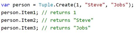 Advanced Data Structures Computer Science