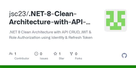 Github Jsc23net 8 Clean Architecture With Api Crud Jwt Role Authorization Using Identity