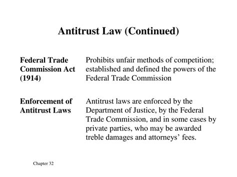 Ppt Antitrust Law Powerpoint Presentation Free Download Id1153917