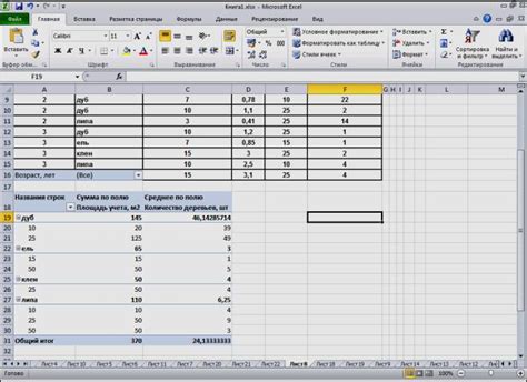 Как отформатировать таблицу в Excel Форматирование таблиц в Excel