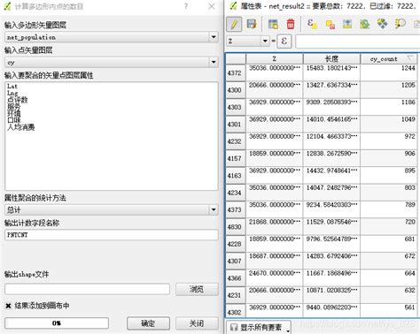 【python数据分析实战】城市餐饮店铺选址问题（2）—— 确定餐馆的具体位置 python 百木从森 damo开发者矩阵