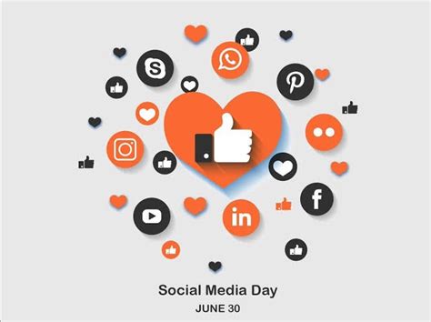 Social Media Day Pravin Kamble Blog