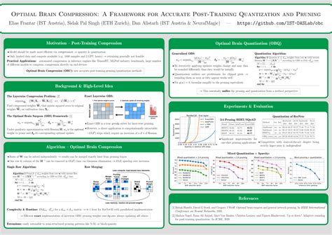 neurips poster optimal brain compression a framework for accurate post
