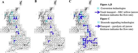 Optimal Uk Transport Biofuel Supply Chain Network Configuration For