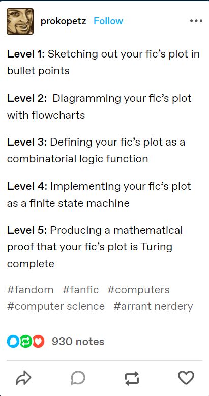 Finite State Machines Frexa