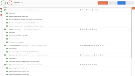 Start Automating Api Tests With Postman
