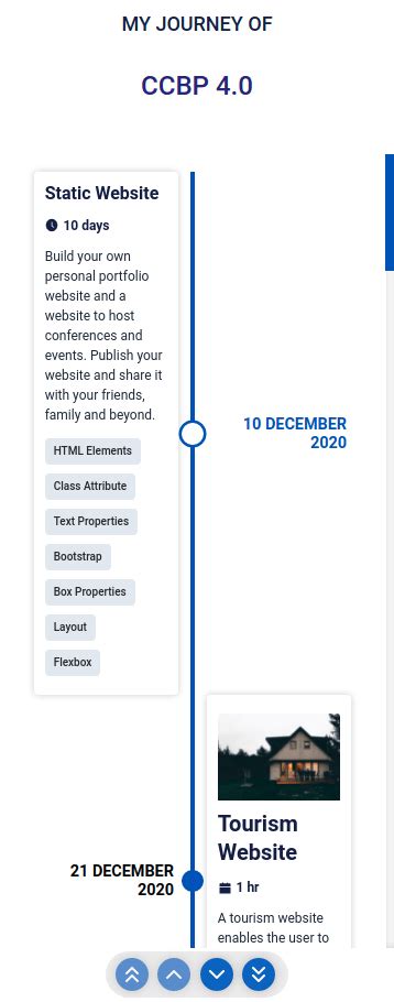 Ccbp Timeline Codesandbox