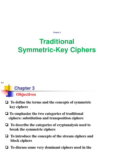 Ch 03 Modified Pdf Cipher Cryptography