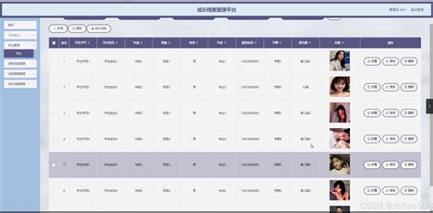 Flask毕设成长档案管理平台（论文程序）成长档案管理系统的设计方案论文 Csdn博客