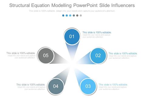 Structural Equation Modelling Powerpoint Slide Influencers